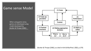 Game sense Presentation | PPT