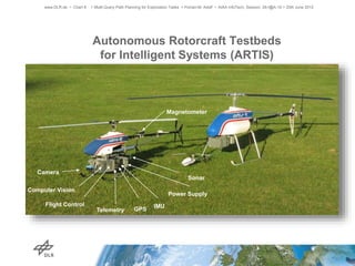 Multi-Query Path Planning for Exploration Tasks with an Unmanned Rotorcraft | PPT