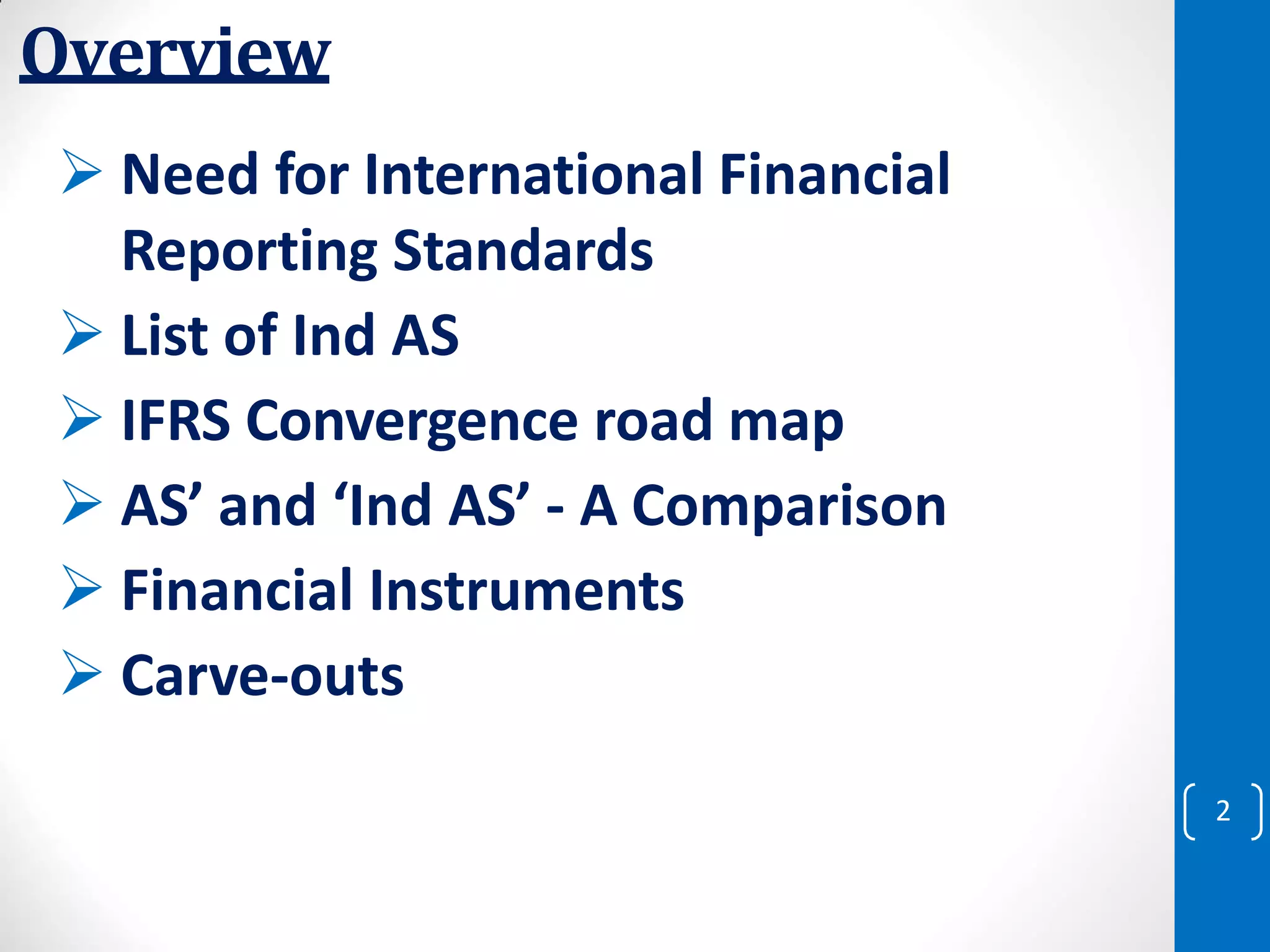 CONVERGENCE OF INDIAN ACCOUNTING STANDARDS WITH INTERNATIONAL FINANCIAL ...
