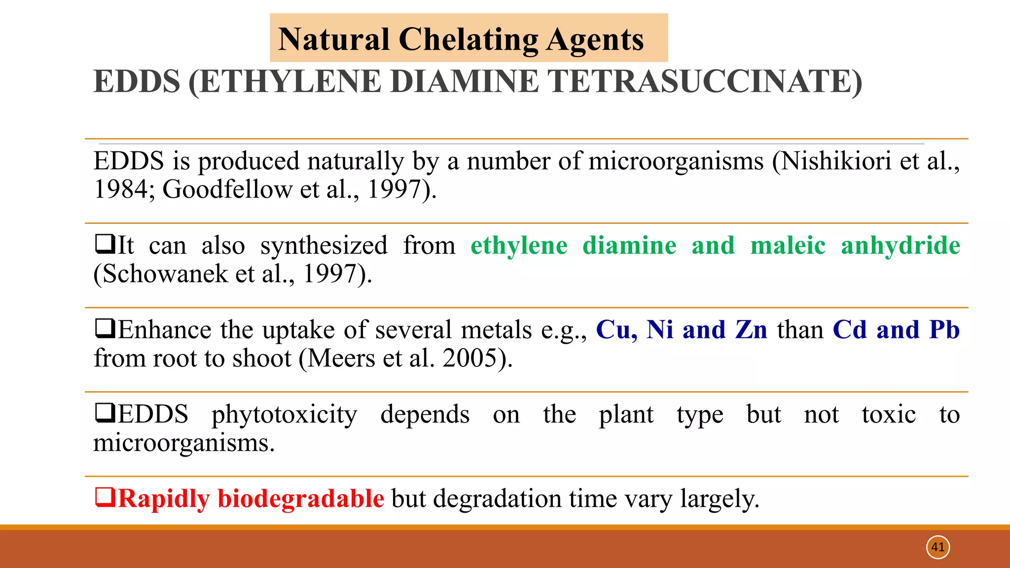 Chelate Assisted Phytoextraction | PPTX