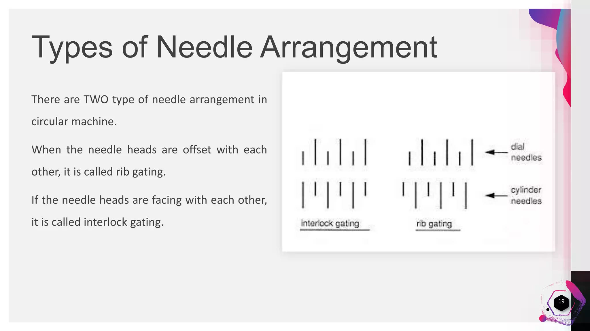 Interlock Circular Knitting Machine along with stripe production | PPTX