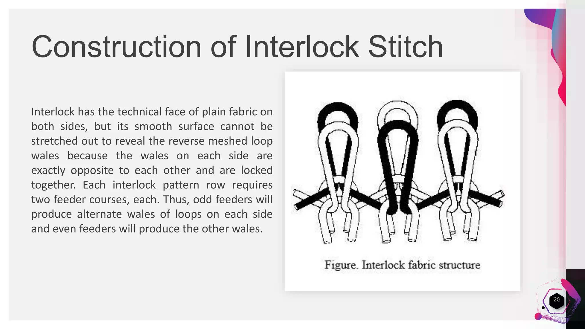 Interlock Circular Knitting Machine along with stripe production | PPTX