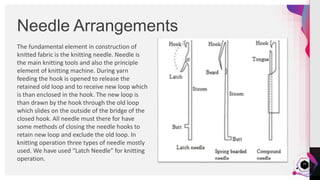 Interlock Circular Knitting Machine along with stripe production | PPTX