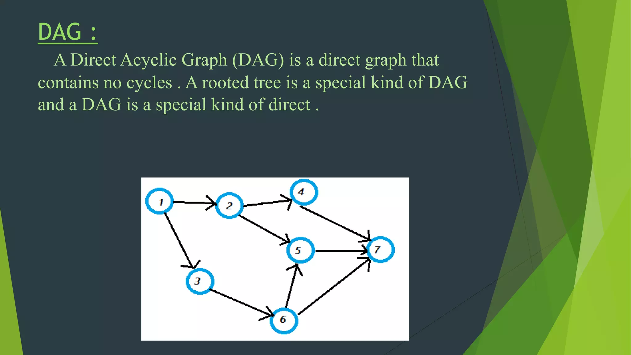 Direct Acyclic Graph (DAG) | PPTX