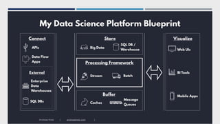 Data Engineering Basics | PDF