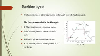 steam turbines presentation | PPTX