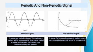 Types of Signals | PPT