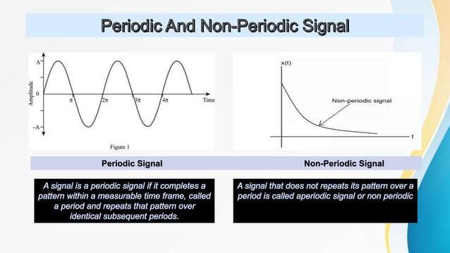 Types of Signals | PPT