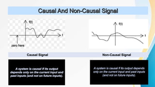 Types of Signals | PPT