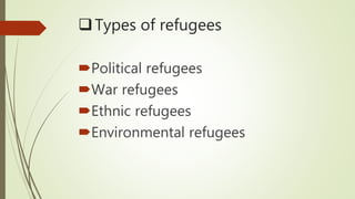 refugee & Human rights | PPTX