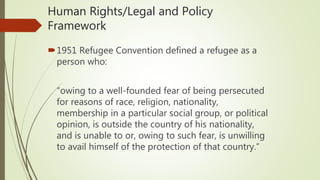 refugee & Human rights | PPTX