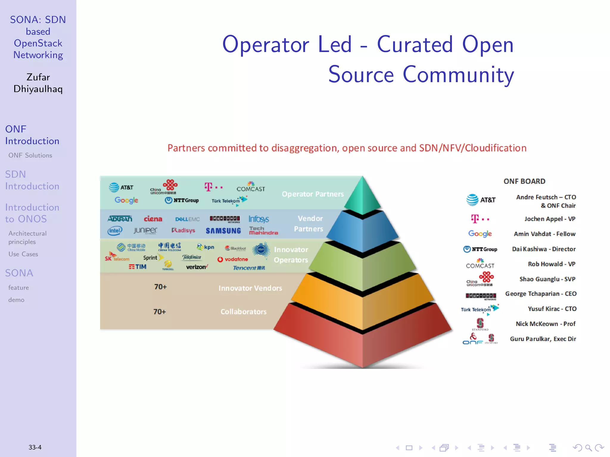 SONA: SDN based OpenStack Networking | PPT