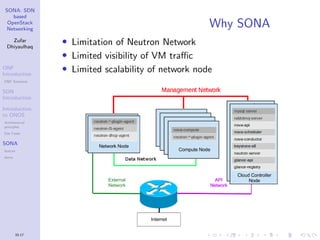 SONA: SDN based OpenStack Networking | PPT