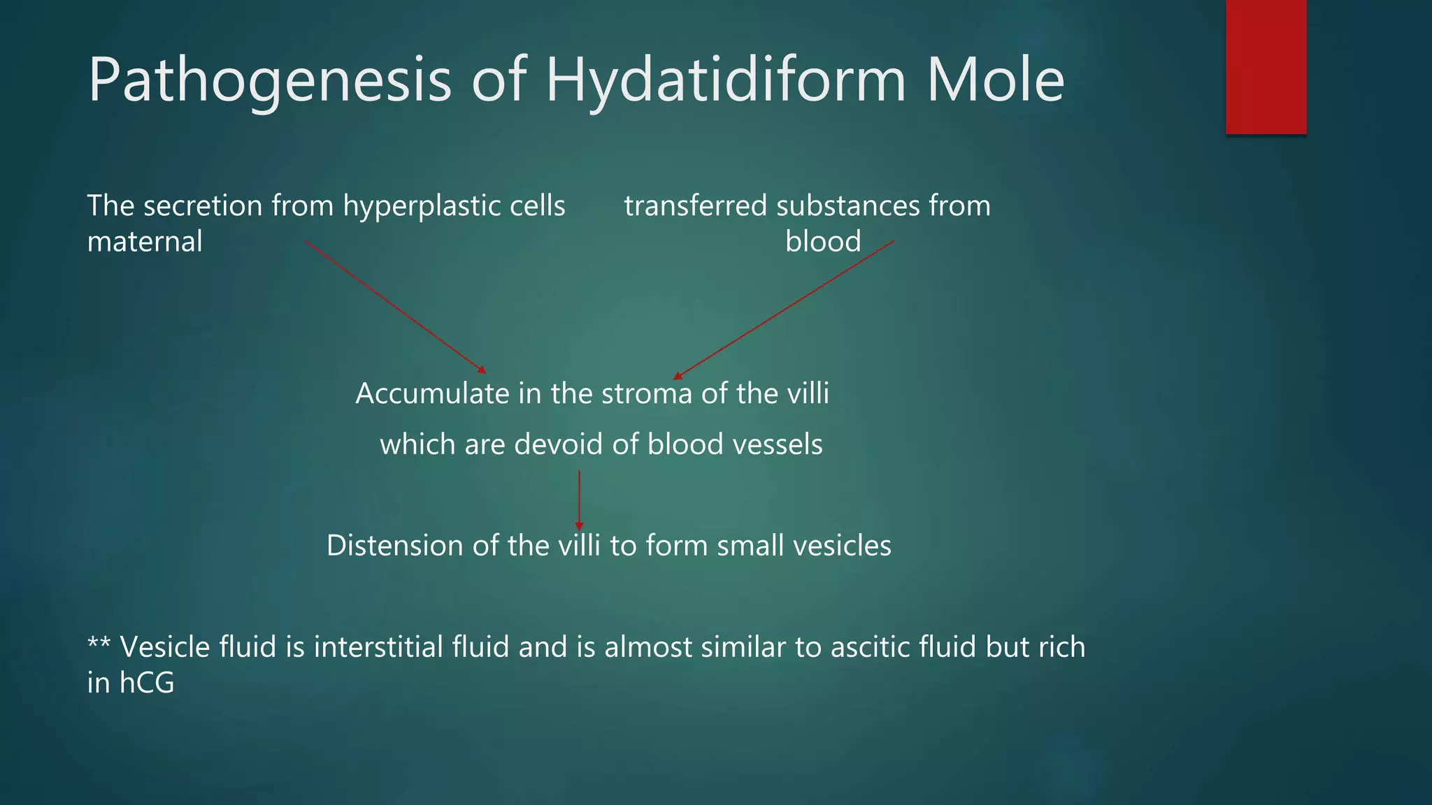 A case presentation on Molar pregnancy | PPTX