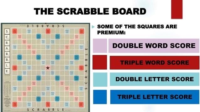 P.E 8:SCRABBLE (3RD GRADING) | PPTX | Board Games and Puzzles | Games ...