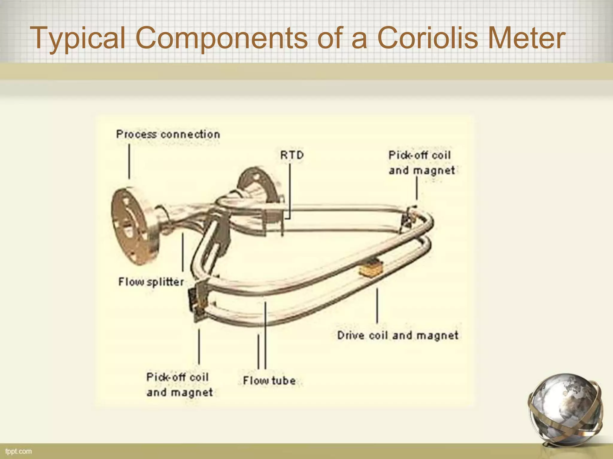 Overview about Coriolis Flow Meter | PPT
