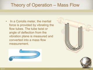 Overview about Coriolis Flow Meter | PPT