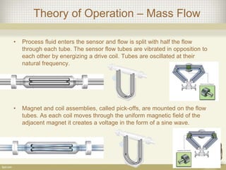Overview about Coriolis Flow Meter | PPT