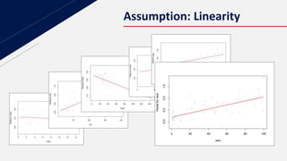 Chicago Insurance Redlining - Presentation | PPTX