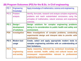 Presentation 1 ce 801 | PPT