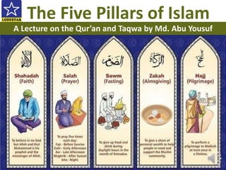 Presentation 1 on ramadan | PPT