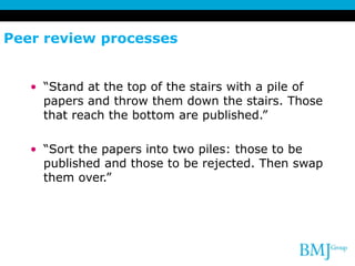 presentation-1what-do-we-know-about-peer-review.ppt