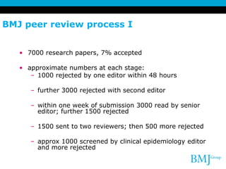 presentation-1what-do-we-know-about-peer-review.ppt