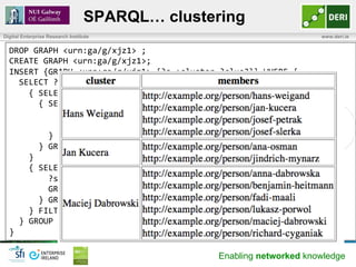 RDF Analytics... SPARQL and Beyond | PPT