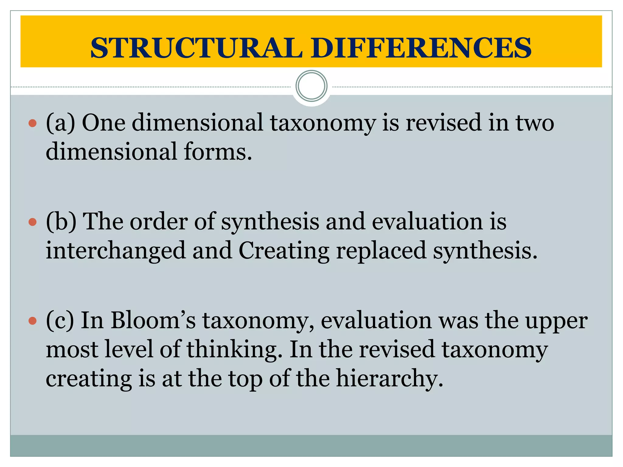 Anderson And Krathwohl : Lernzieltaxonomie nach Anderson & Krathwohl ...