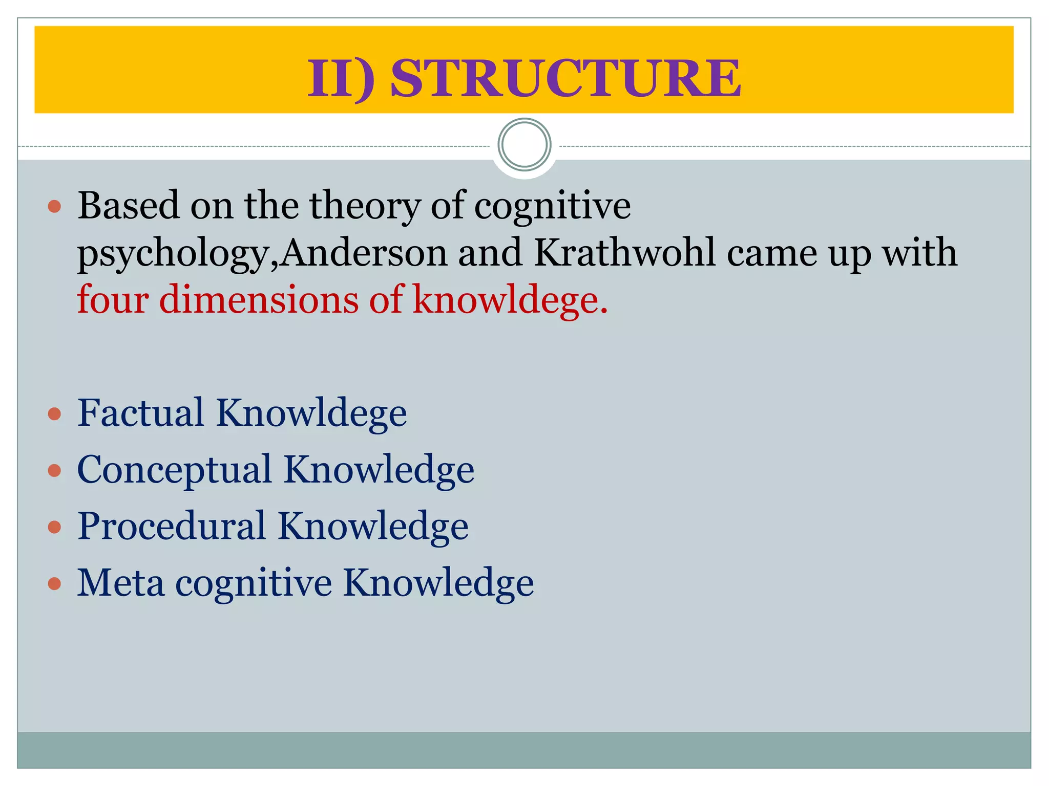 BLOOM’S TAXONOMY V/S ANDERSON KRATHWOHL’S TAXONOMY | PPTX