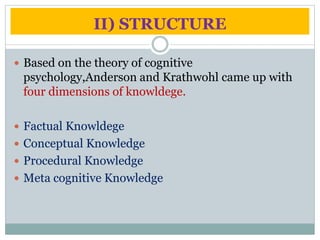BLOOM’S TAXONOMY V/S ANDERSON KRATHWOHL’S TAXONOMY | PPTX