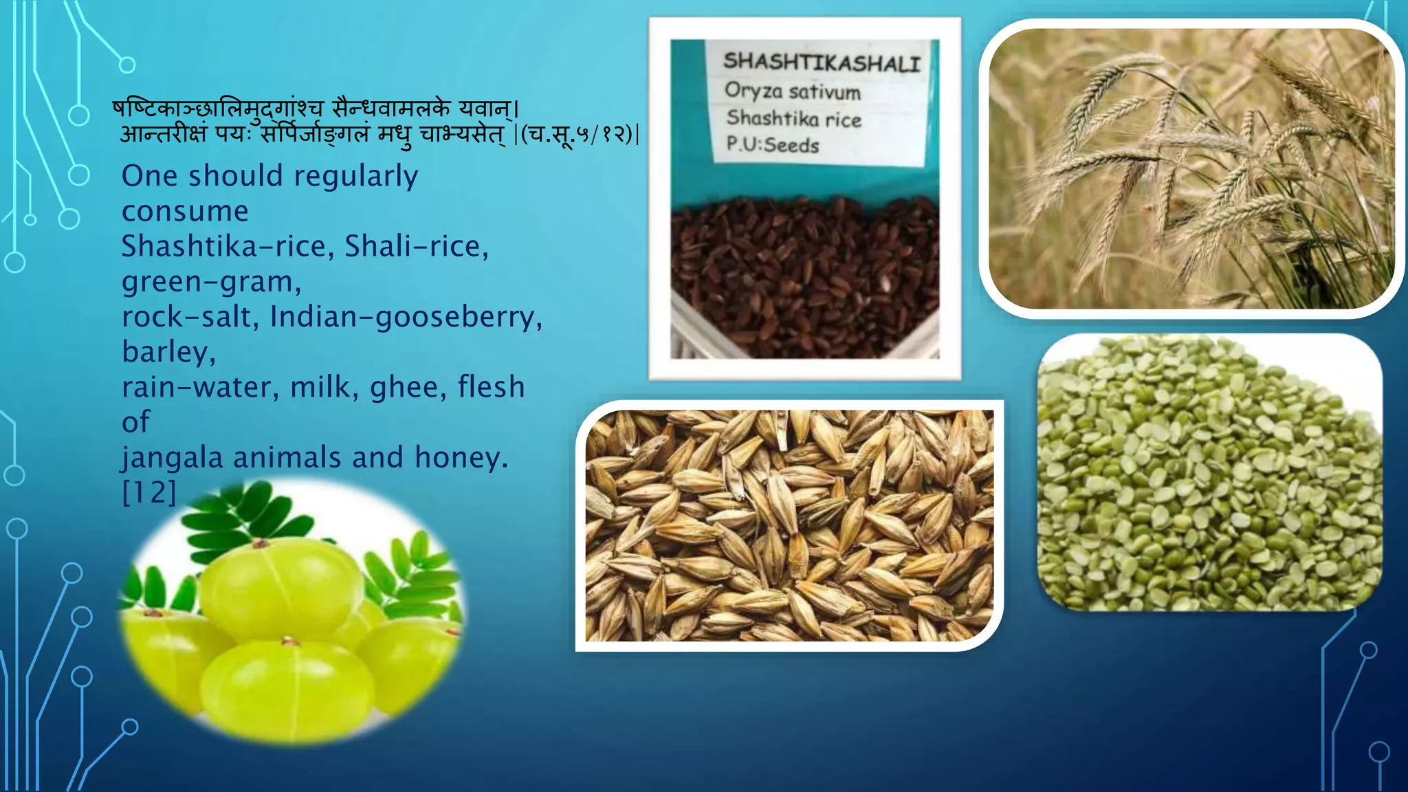 Ayurvedic Management Of The Nutritional Disorders. | PPTX