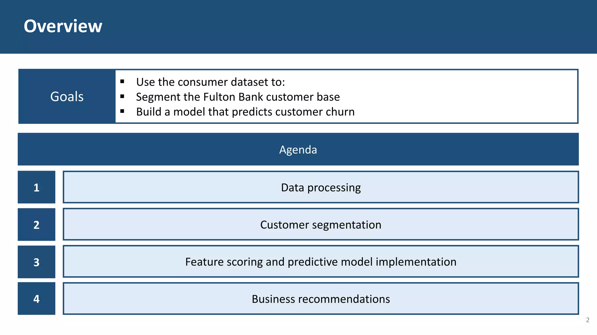 Churn analysis | PDF