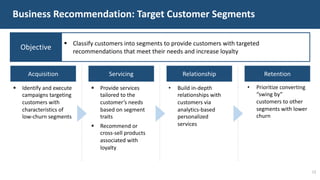 Churn analysis | PDF