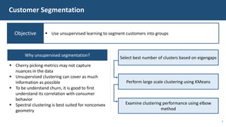 Churn analysis | PDF