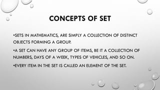 CONCEPTS ON SETS AND THE DIFFERENT OPERATIONS INVOLVING SETS.pdf