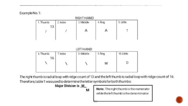 CHAPTER 5 CLASSIFICATION FORMULA CRIMNOLGY | PPTX