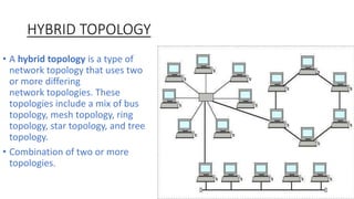 Network Topologies | PPT