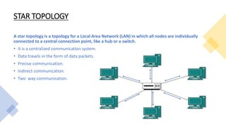 Network Topologies | PPTX