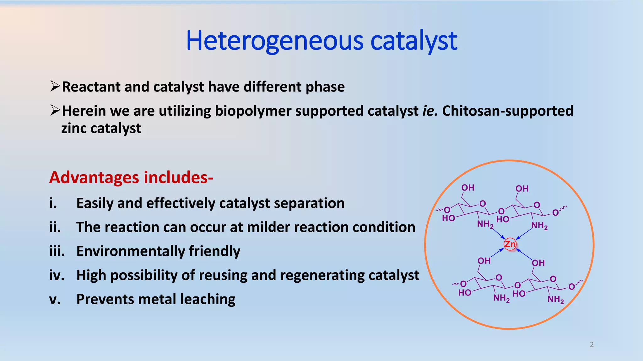 Synthesis and Application of Heterogeneous Zinc Catalysts for the ...