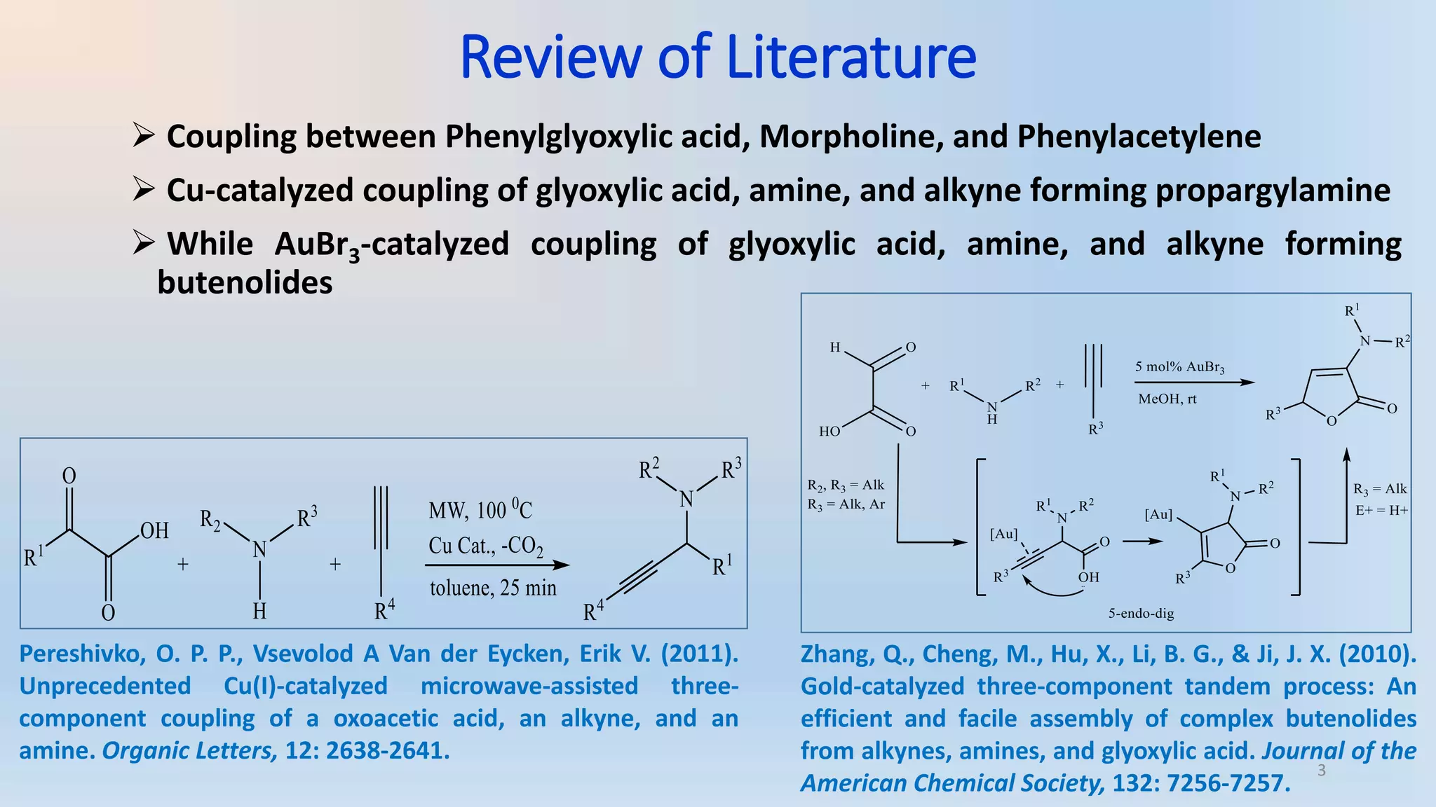 Synthesis and Application of Heterogeneous Zinc Catalysts for the ...