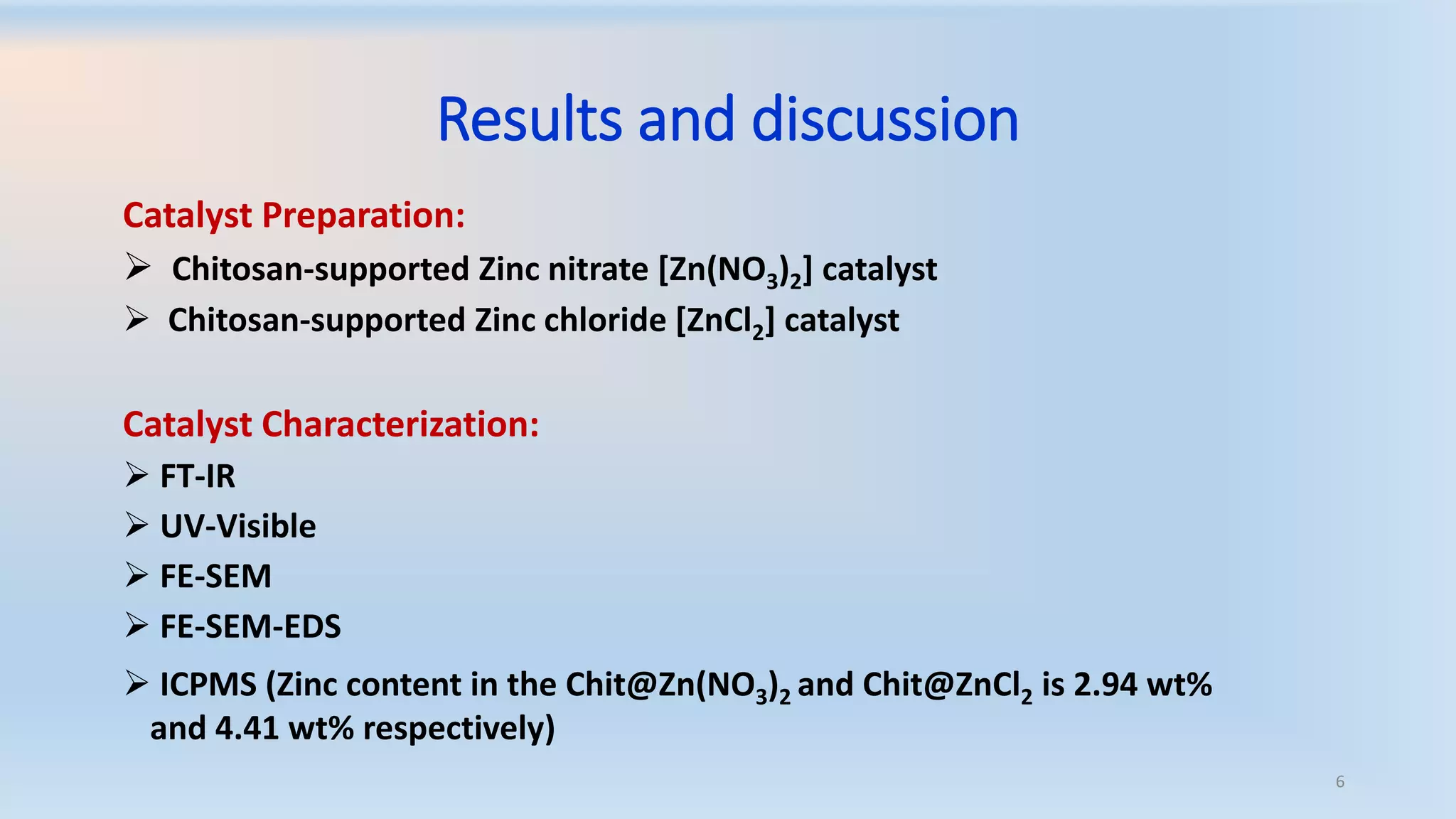 Synthesis and Application of Heterogeneous Zinc Catalysts for the ...