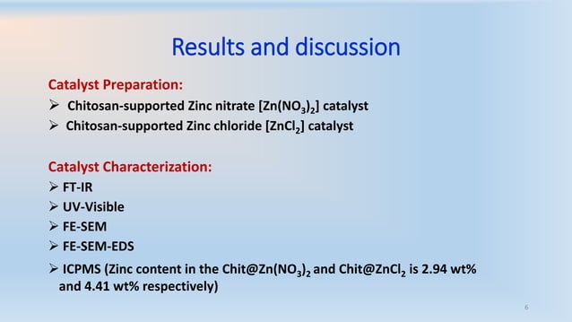 Synthesis and Application of Heterogeneous Zinc Catalysts for the ...