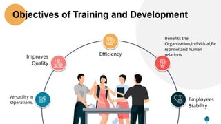 Learning & Development | PPT