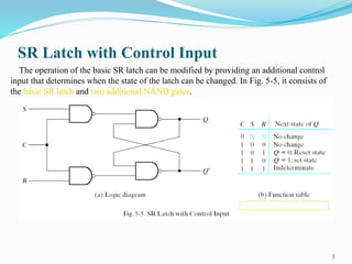 Sequential logic circuit | PPTX