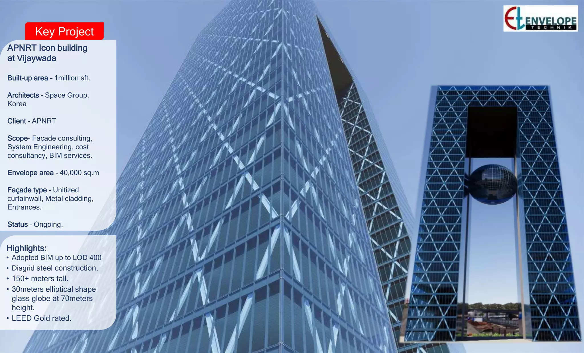 Facade Consultancy Enveloptechnik | PPTX