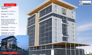 Facade Consultancy Enveloptechnik | PPTX