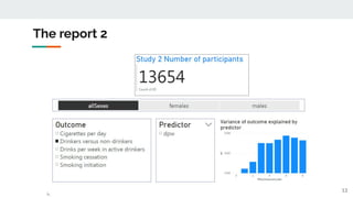 Introduction to a dashboard- An example with Microsoft Power BI | PPT