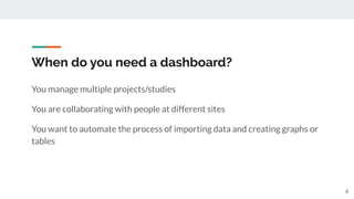 Introduction to a dashboard- An example with Microsoft Power BI | PPT