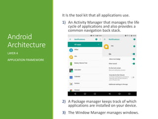 Android Technology | PPT